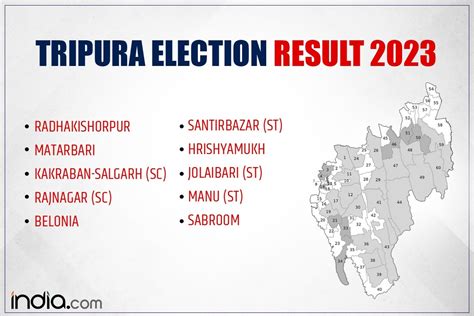 Live Updates Radhakishorpur Matarbari Kakraban Salgarh Rajnagar