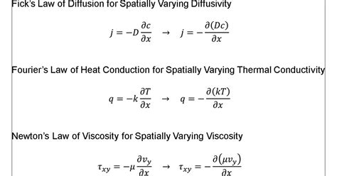 what is fick s law of diffusion equation tessshebaylo