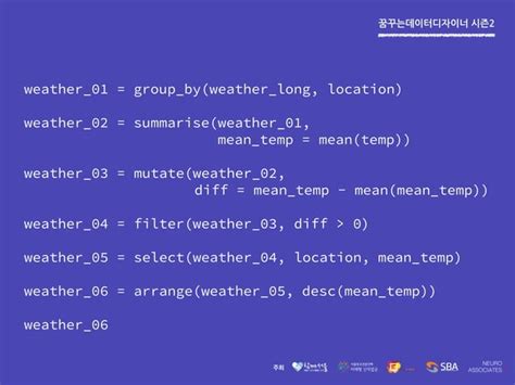 [week6]r wrangling pdf