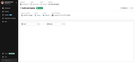 Articles16自作ライブラリの運用で代わり果ててしまった Circleci の設定ファイルmd At Master