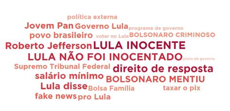 Debate da Globo oposição a Bolsonaro prevalece no Twitter e links