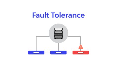 Building Fault Tolerant Systems For Health Care Apps By The Educative