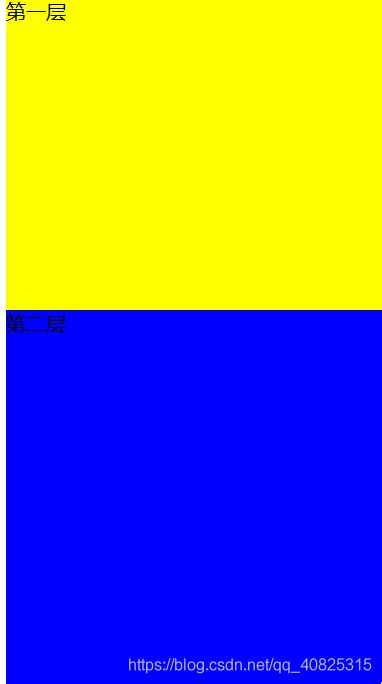 Css关于position布局覆盖及解决方案css Position Absolute被父级覆盖 Csdn博客