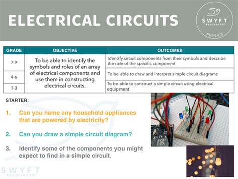 Gcse Physics Electrical Circuits Swyft Resources