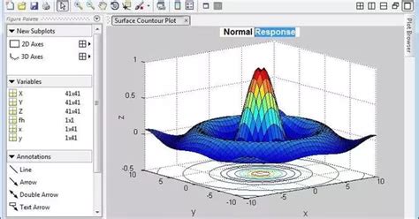 Hanalpha កមមវធ គណន គណតវទយ នង គស ករហវក MatLab