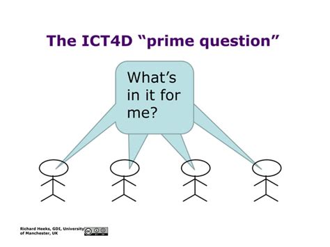 Implementing Ict4d Icts For Development Pptx Computer Software And Applications Computing