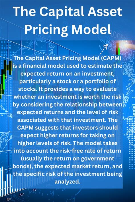 Mastering The CAPM Formula Calculate Risk And Returns