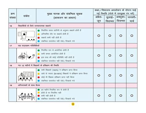 9 Academic Monitoring Format Ppt