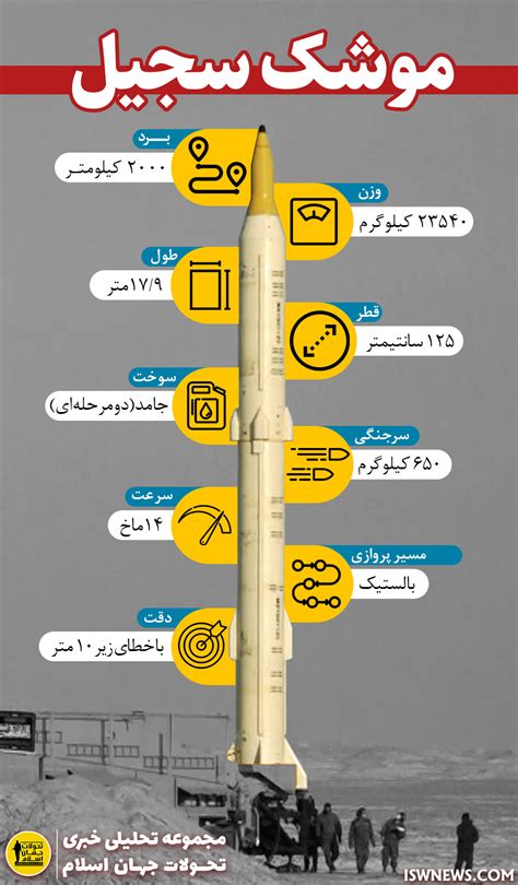 دانش نظامی موشک سجیل؛ اولین موشک میانبرد سوخت جامد تصاویر