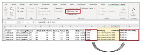 Use Sap Analytics Cloud Excel Add In To Manage And Publish