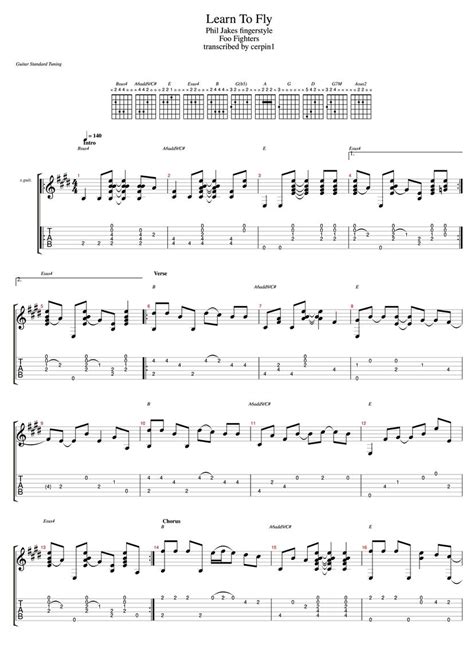 Learn To Fly Foo Fighters Fingerstyle Tab Phil Jakes