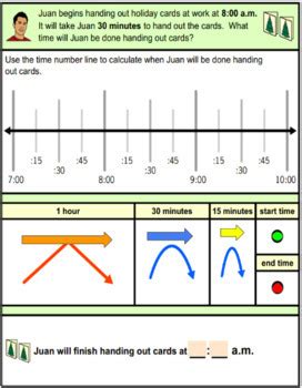 Telling Time Number Line Activity PDF Slides By Vspd799 TPT
