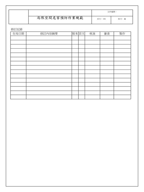 局限空間危害預防作業規範 Pdf