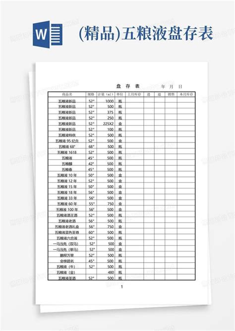 精品 五粮液盘存表Word模板下载 编号lazjyevw 熊猫办公