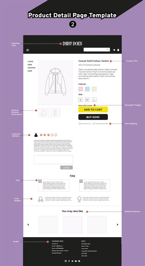 Product Detail Page High Converting Templates Ecommerce