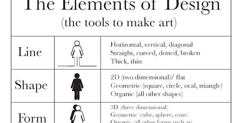 Split Complementary The Elements And Principles Of Design Icons