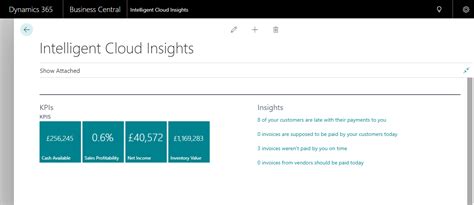 The New Version Of Dynamics Nav Called Dynamics 365 Business Central On Premises Has Been