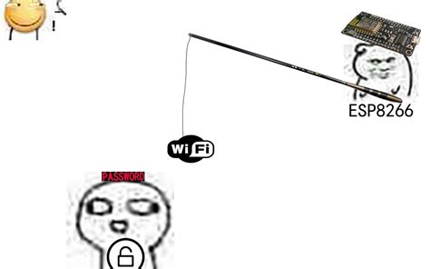 【esp8266】【钓鱼】最简单最真实的萌新教程！！哔哩哔哩bilibili