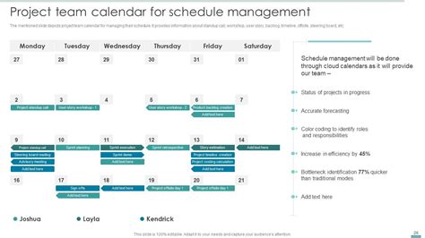 integrating cloud systems with project management powerpoint