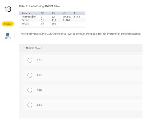 Solved Multicollinearity Means That Multiple Choice Chegg
