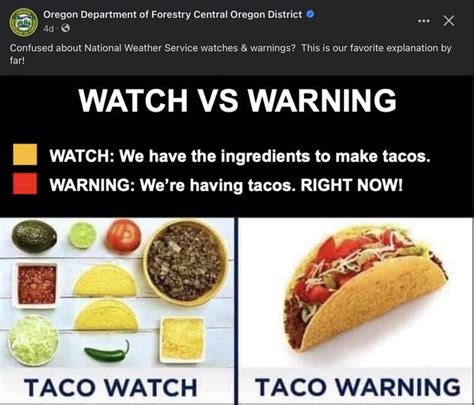 Keith Berman On Linkedin Communications Content Audience