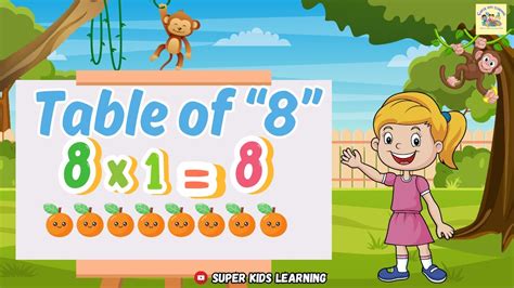 8x18 Multiplication Table Of Eight 8 Tables Song Multiplication