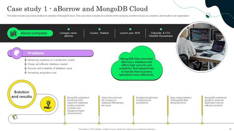 mongodb cloud saas platform implementation guide cl mm ppt sample
