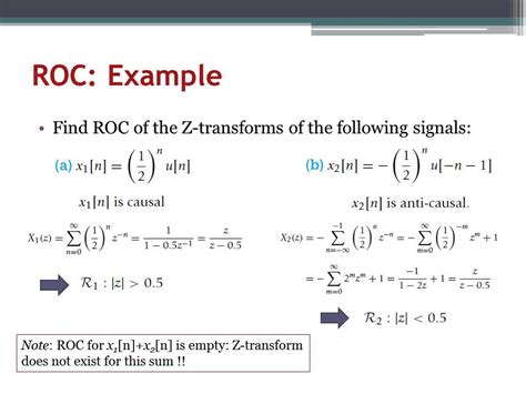 The Z Transform Youtube The Z Transform Youtube