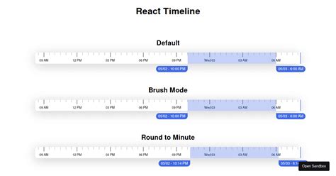 React Timeline Forked Codesandbox