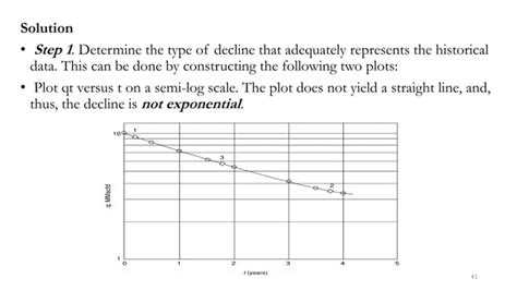 PE 459 LECTURE 8 Decline Curve Analysis For Gas Wells PDF