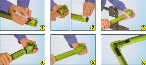 Jual Meteran Air Jenis Sambungan Pipa Air Panas