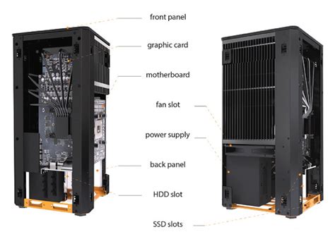 Monsterlabo Designs Giant Cpu Gpu Cooler Dubbed The Heart Techpowerup