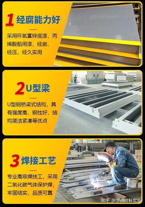电子地磅没有称重数字及数字跳动怎么调试及更换配件 知乎