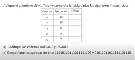 Algoritmo De Huffman Word Search Puzzle Words Periodic Table