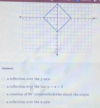 Solved Answer A Reflection Over The Y Axis A Reflection Over The Line Y X A Rotation Of