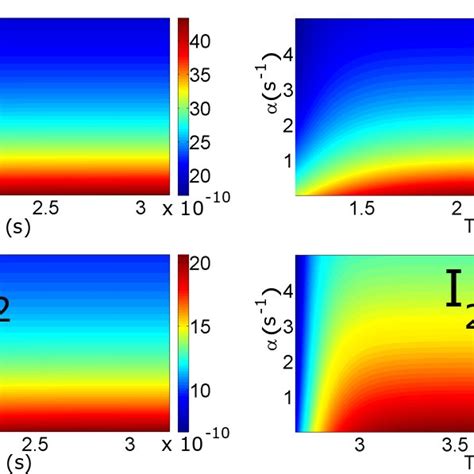 Kratzer Plus Screened Coulomb Potential For Diatomic Molecules