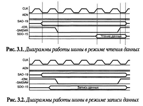 Структурная схема из кода verilog Языки проектирования на ПЛИС fpga