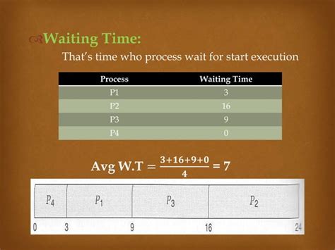 First Come First Serve And Shortest Job First Fcfs And Sjf Pptx