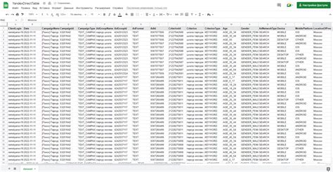Создание дашборда Яндекса Директа в Yandex Datalens с использованием
