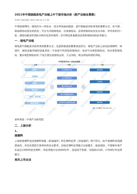 2021年中国核能发电产业链上中下游市场分析（附产业链全景图）