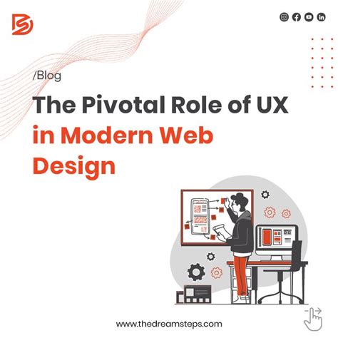 Dream Steps Technologies On Linkedin Webdesign Ux Userexperience