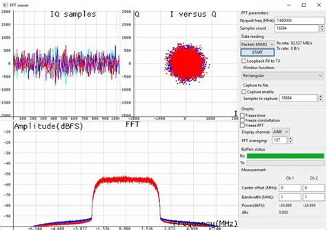 Limesdr Quick Start Myriad Rf Wiki