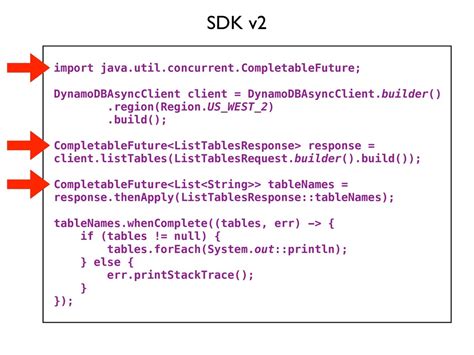 Aws Sdk For Java Version 20 Dawscon 2019 Speaker Deck