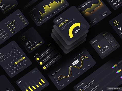 Ui Dashboard Components Behance