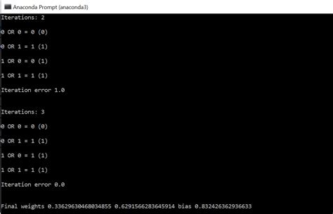 GitHub Nicholaspaul23 Python Perceptron