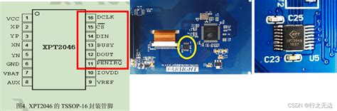 Stm32学习笔记 触摸屏stm32触摸屏 Csdn博客