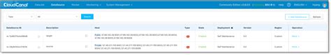 Redis 双向数据同步 CloudCanal of ClouGence