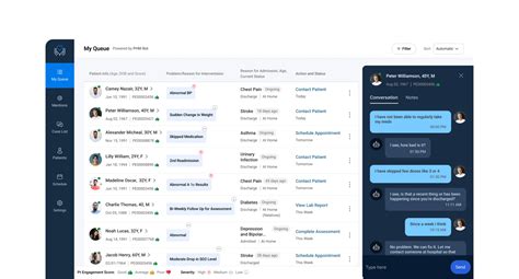 Reducing Post Discharge Readmissions With Smart Assistant