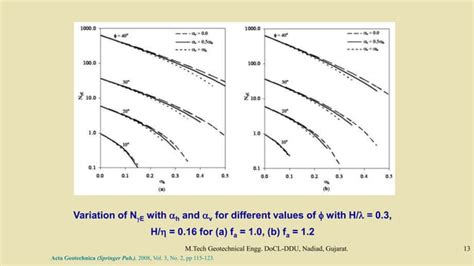 Seismic Analysis Of Some Geotechnical Problems Ppt