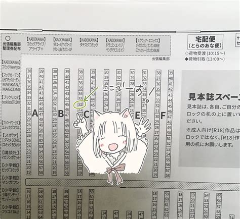 「関西コミティア69、スペースいただきました 【c 32】しんりんがく 2024124 インテックス大阪1号館 で」しんりんがくの漫画